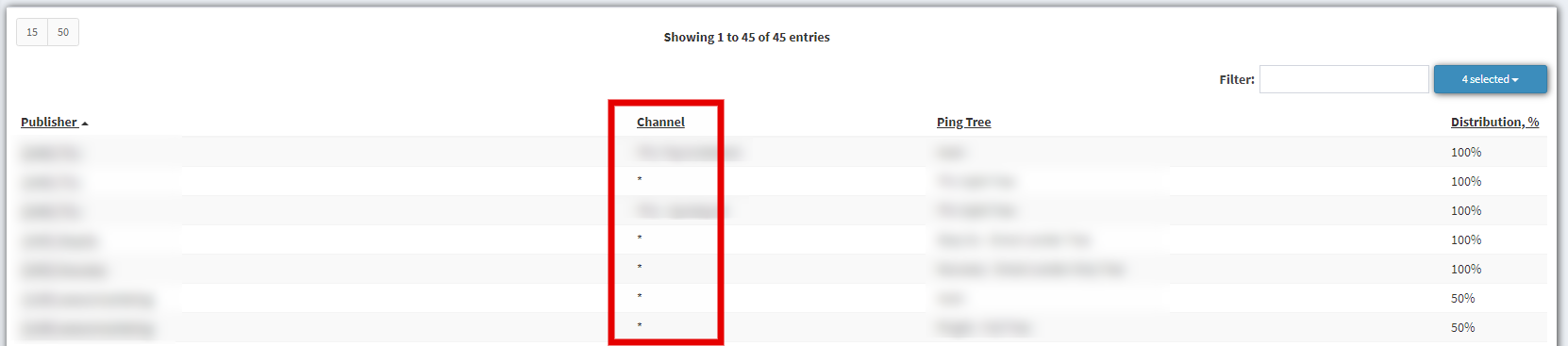 Ping Tree Distribution